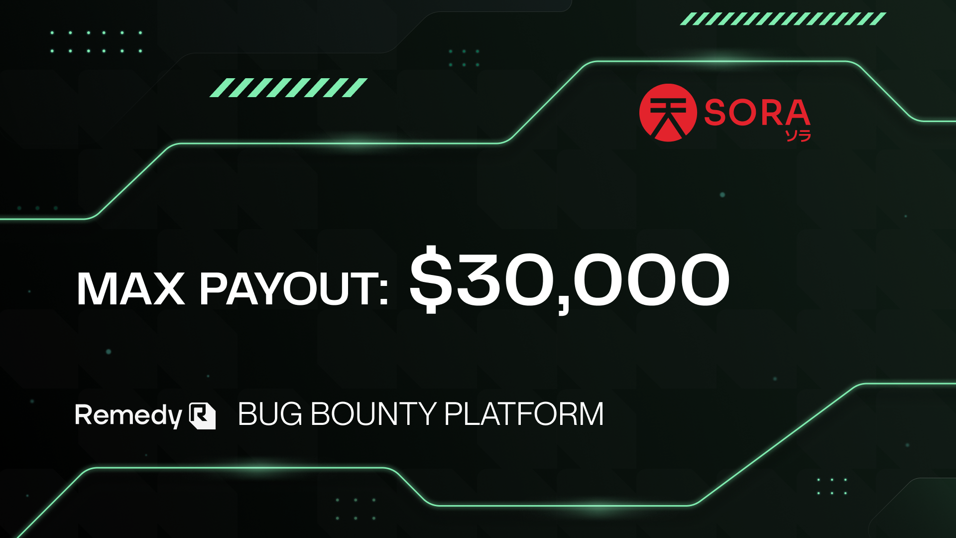 Remedy | Bug Bounty - SORA